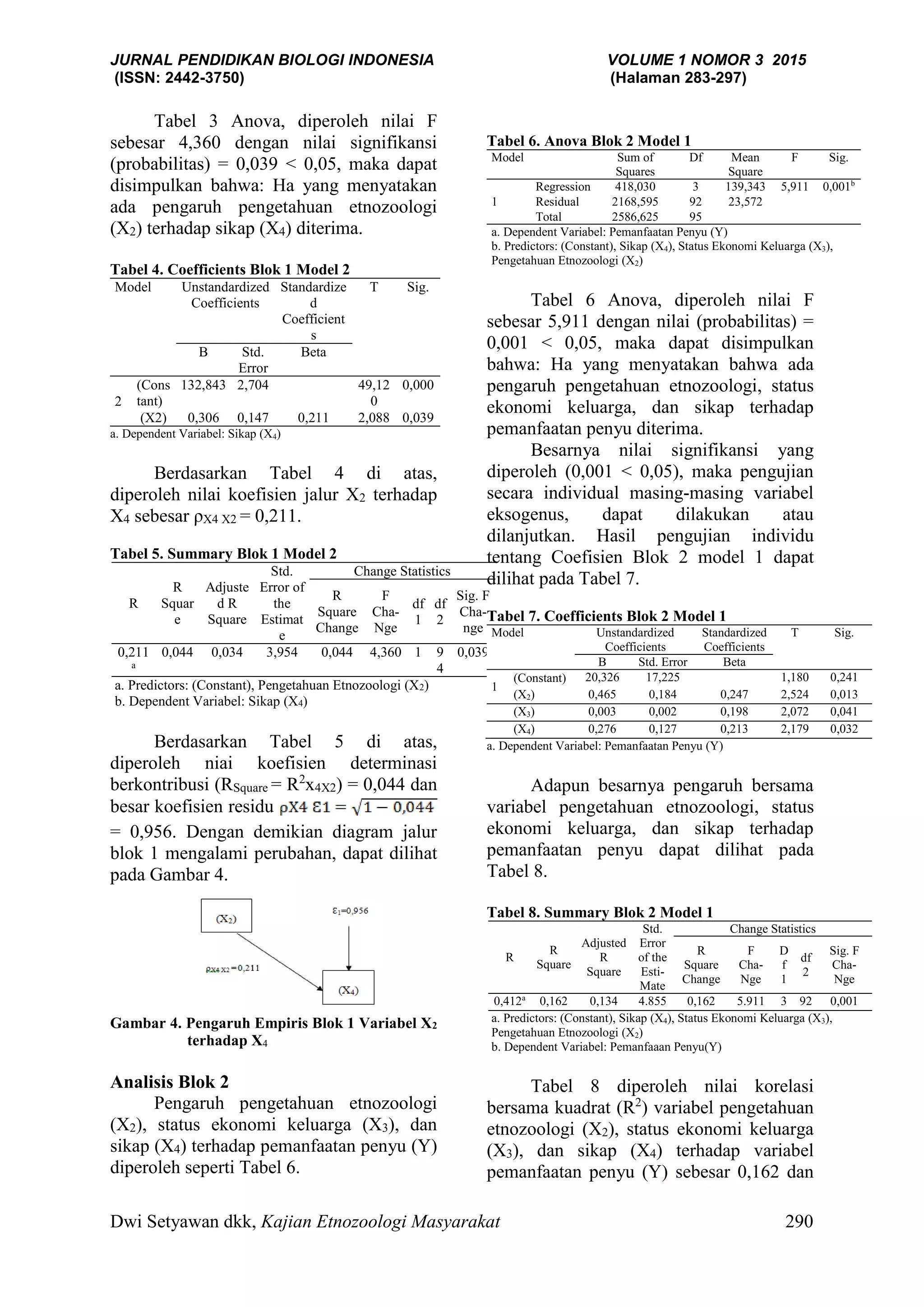 editor_dppm,+2661-7531-1-CE.pdf