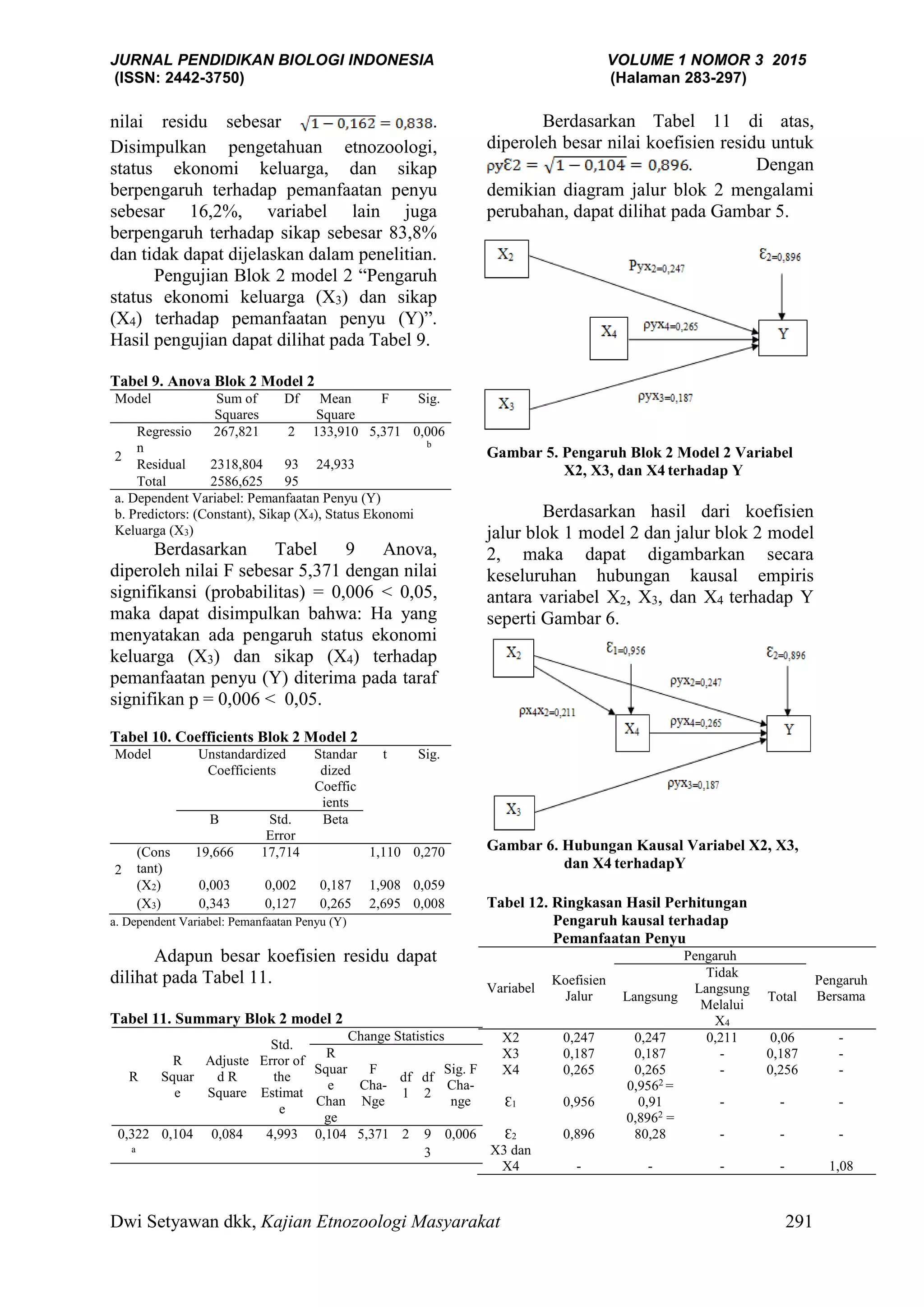 editor_dppm,+2661-7531-1-CE.pdf