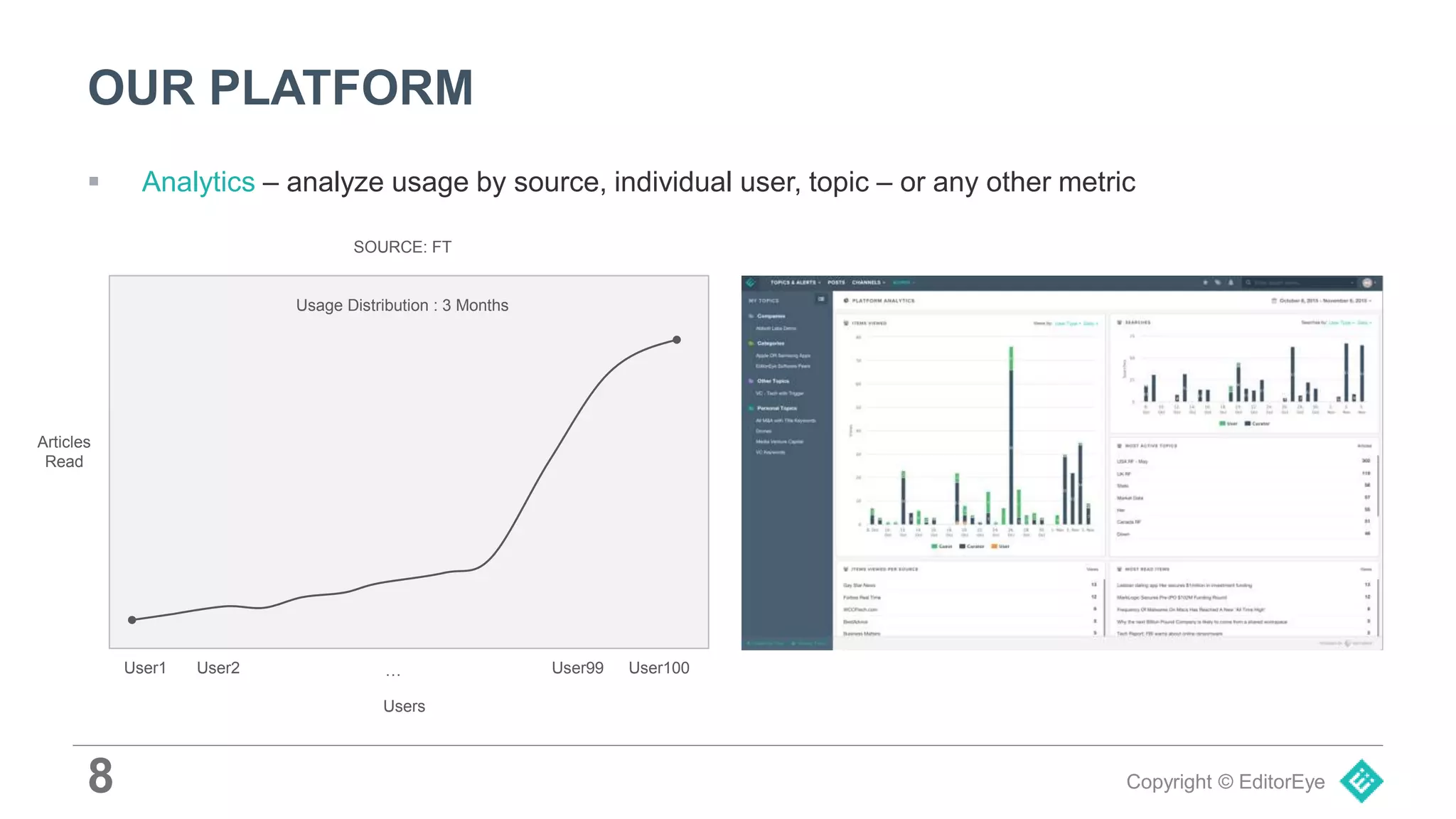 EditorEye Product Introduction | PPT