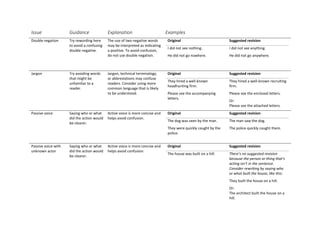 Editor guidance details_English.docx