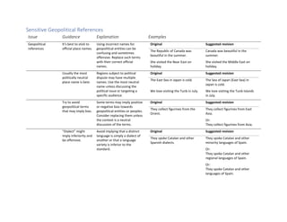 Editor guidance details_English.docx