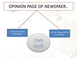 Editorial of newspaper and opinion | PPTX