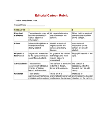 Editorial cartoon-rubric | PDF