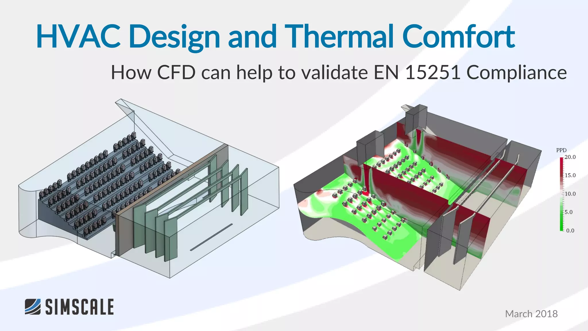 Thermal Comfort Assessment: Comply with EN 15251 and EPBD | PDF