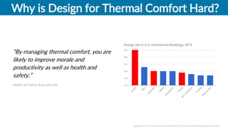 Thermal Comfort Assessment: Comply with EN 15251 and EPBD | PDF