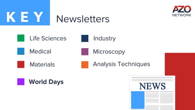 AZoNetwork Editorial Calendar 2024.pdf