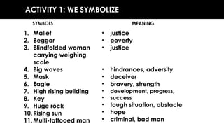 EDITORIAL CARTOON Daryl .pptx alallalalalalal | PPT