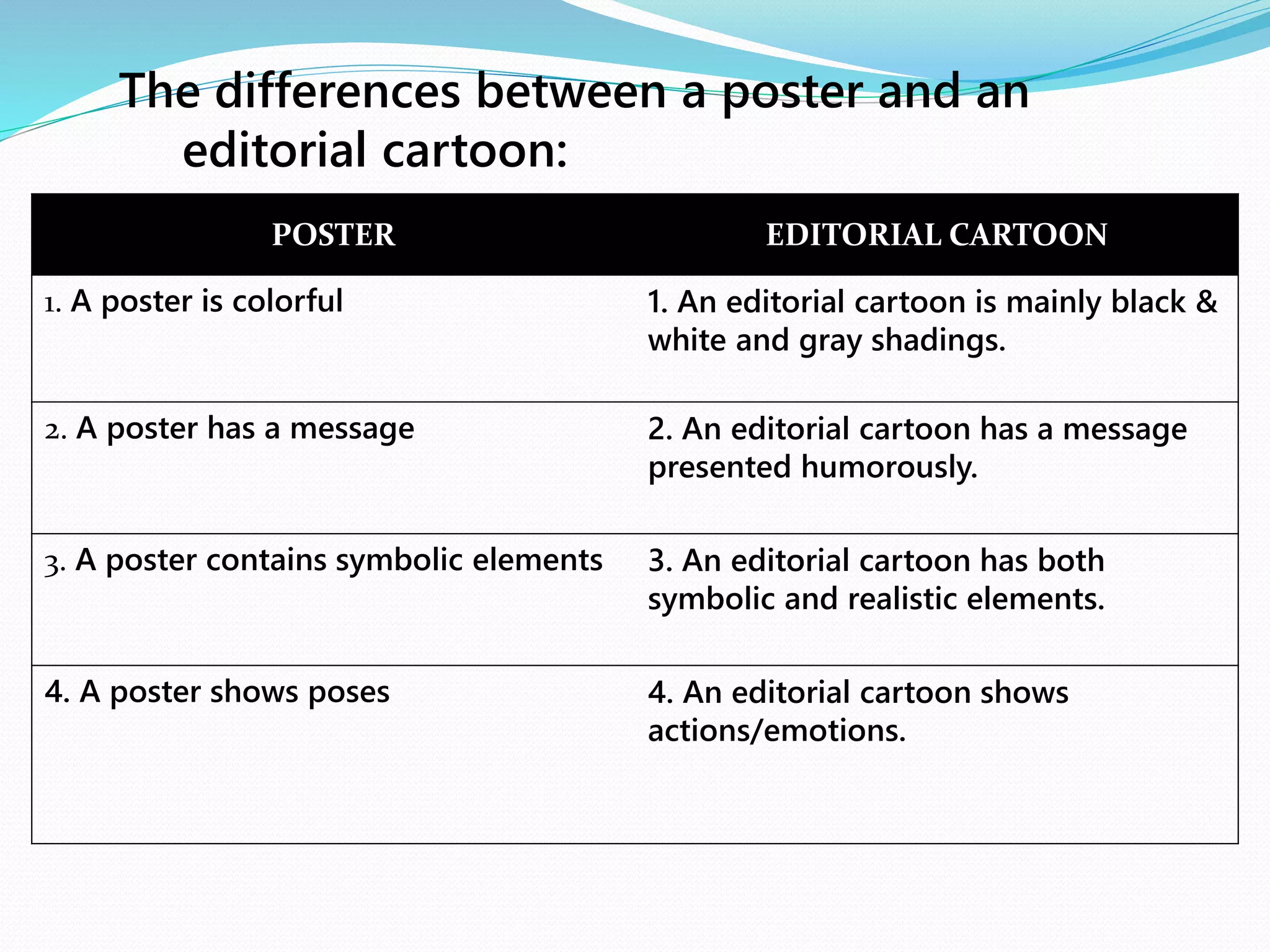 Editorial cartooning 2014 | PPTX