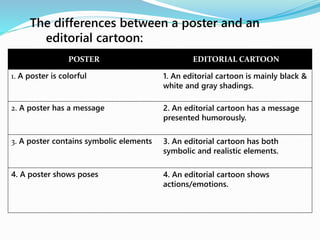 Editorial cartooning 2014 | PPTX
