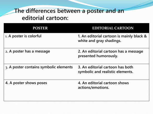 Editorial cartooning 2014 | PPTX
