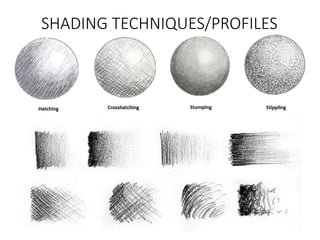 EDITORIAL CARTOONING FOR CAMPUS JOURNALISM | PPTX