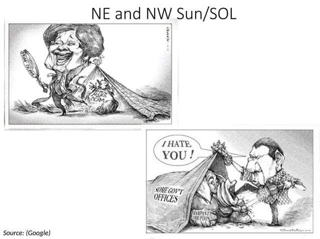 EDITORIAL CARTOONING FOR CAMPUS JOURNALISM | PPTX | Drawing and ...