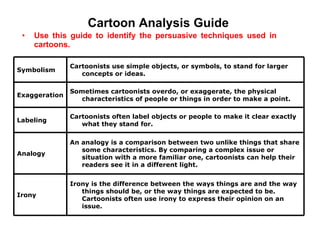 Editorial Cartoon Reading Comprehension | PPT