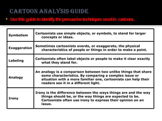 Cartoon reading | PPT
