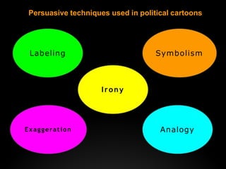 editorialcartoons-160201050243.pptx