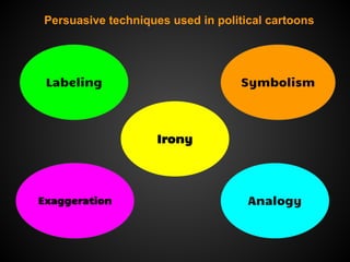 Editorial Cartoons | PDF