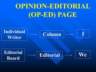 editorial & column.ppt