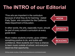 Editorial Writing - Elementary | PPTX