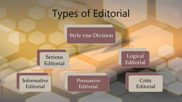 Definition, Structure and Types of an Editorial | PPTX