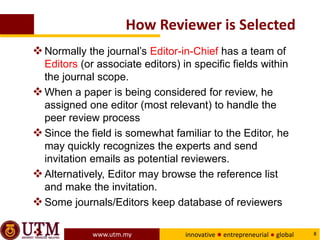 Editorial Process.pptx