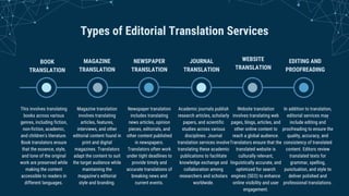 Editorial Translation Services: Bridging Language Barriers in ...