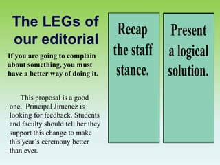 EDITORIAL WRITING.pdf