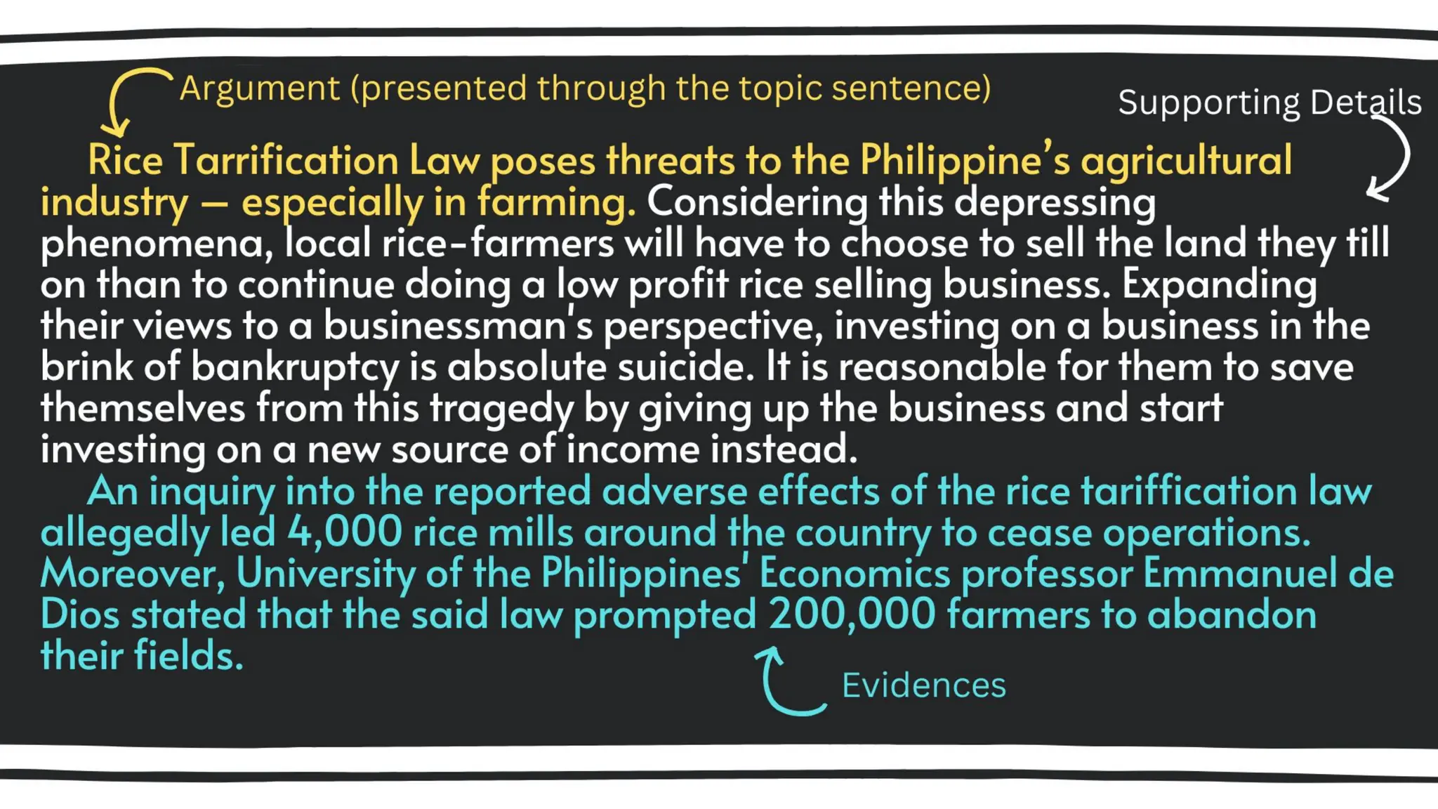 CAMPUS JOURNALISM - WRITING AN EDITORIAL, ITS TYPES AND STRUCTURE | PDF