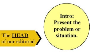 CAMPUS JOURNALISM - WRITING AN EDITORIAL, ITS TYPES AND STRUCTURE | PDF