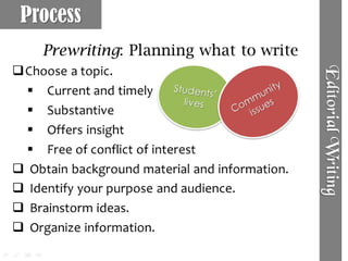 EDITORIAL WRITING 2 rules and examples.pptx