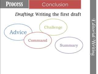 EDITORIAL WRITING 2 rules and examples.pptx