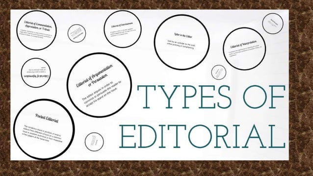 Power Point Presentation on Editorial Writing | PPT