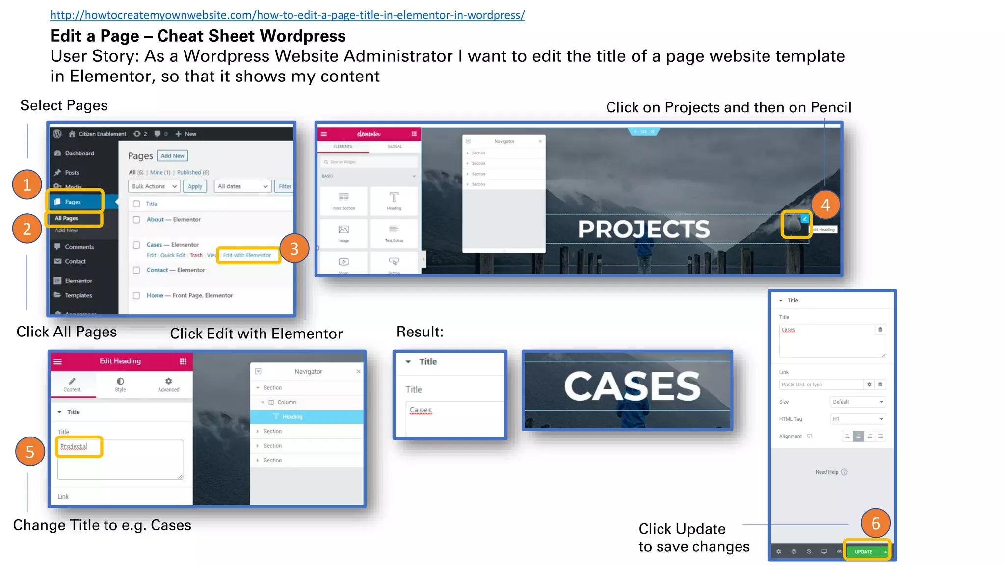 Edit Page Title in Elementor on Wordpress | PPT