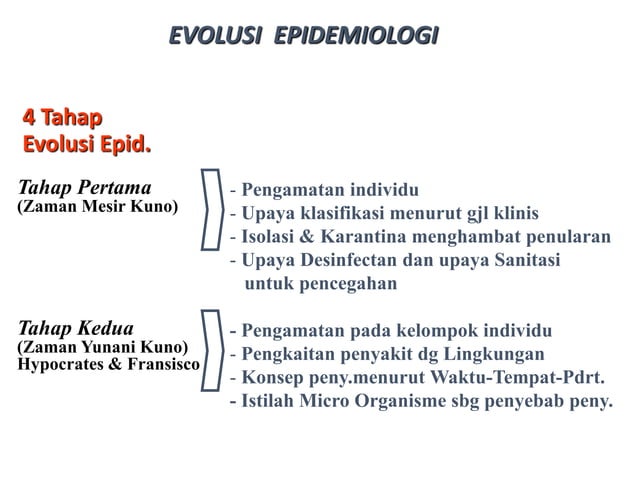 Edit pengantar epid dasar jafung epid nov 2020(1) | PPT