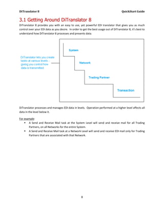 EDI Translation Quickstart Guide | PDF