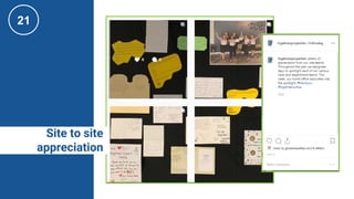 30 in 30 Series: PART 2: 30 Employee Appreciation Ideas | PPT