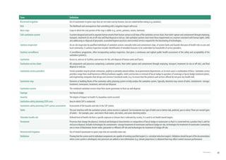 Comprehensive Sanitation Safety Planning for Risk Management in ...