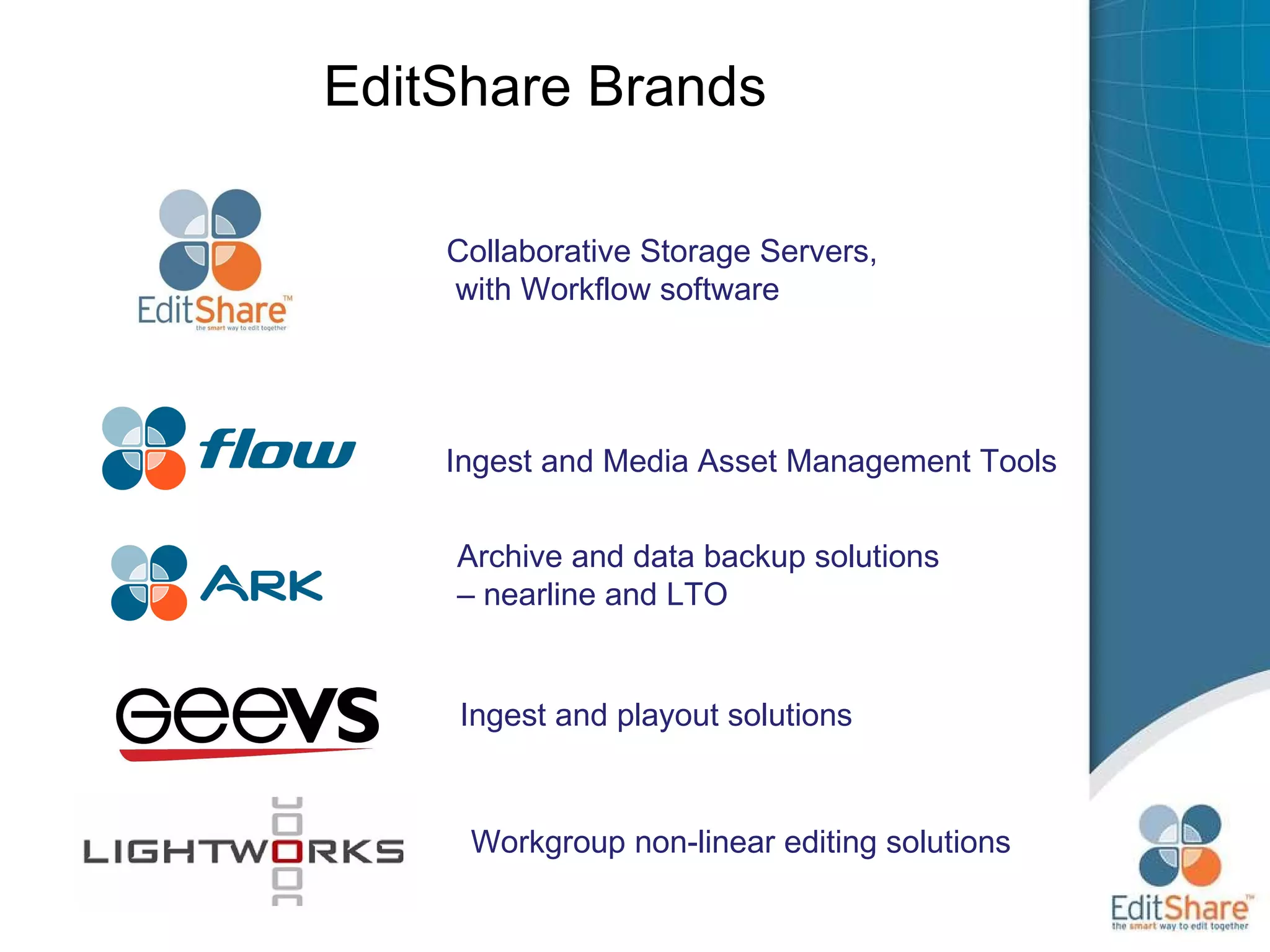 EditShare overview Jan2011 | PPT