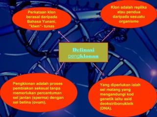 Klon Dalam Islam | PPT
