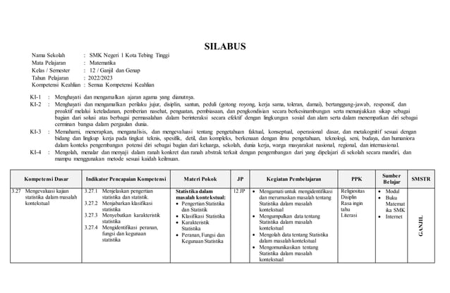 Edit_SILABUS MATEMATIKA KELAS 12 SMK TAHUN 2021 2022.docx
