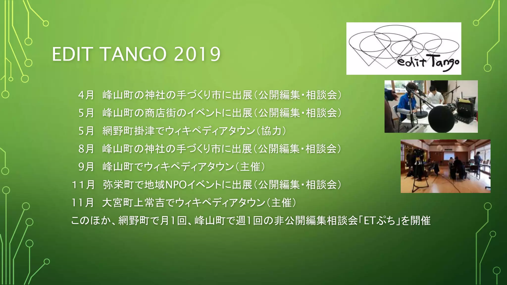 edit Tango 2020 | PPT