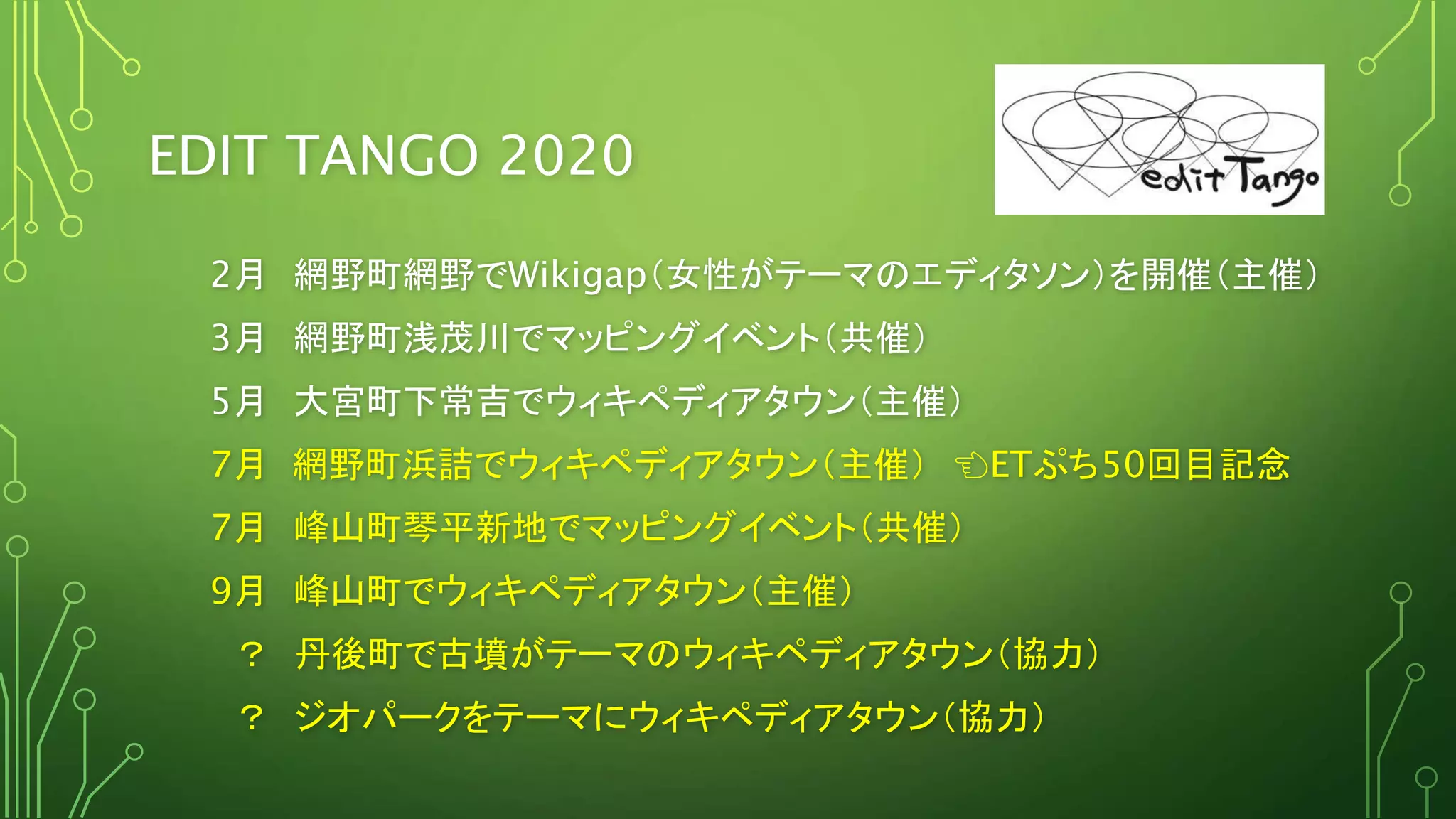 edit Tango 2020 | PPT