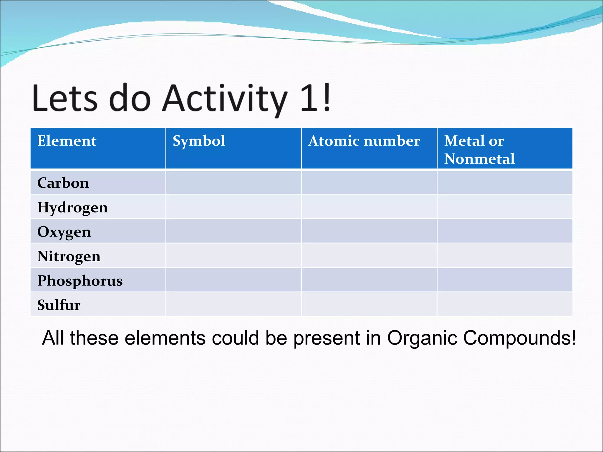 Organic Compounds | PPT