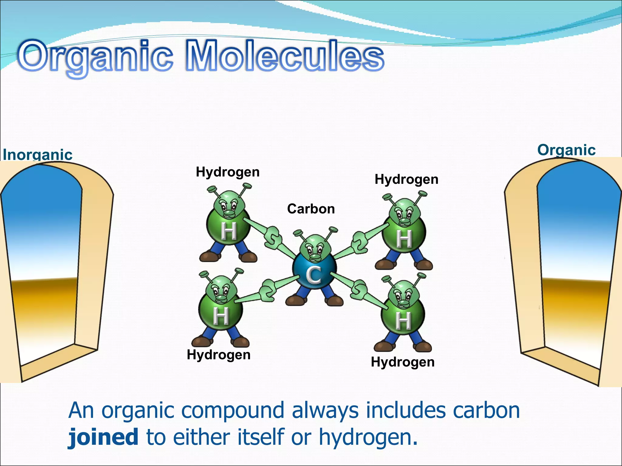 Organic Compounds | PPT