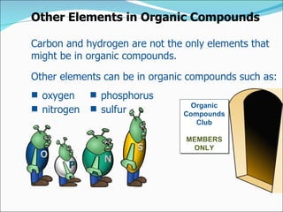 Organic Compounds | PPT