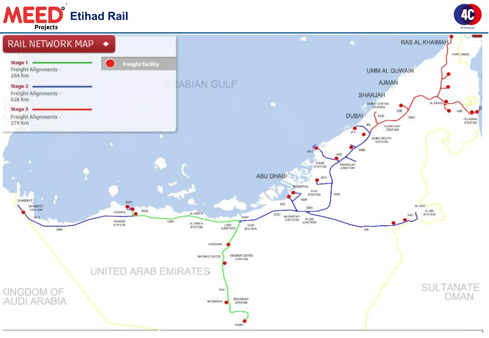 meed projects - gcc mainline network projects | PDF
