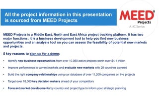 meed projects - gcc mainline network projects | PDF