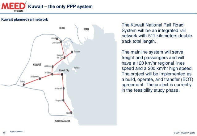 meed projects - gcc mainline network projects