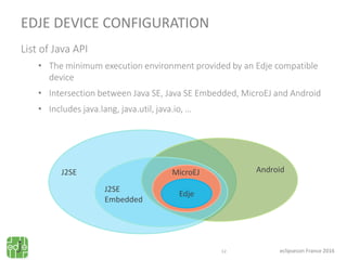 MicroEJ OS and Edje: the software foundation for IoT devices | PDF