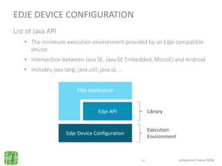 MicroEJ OS and Edje: the software foundation for IoT devices | PDF
