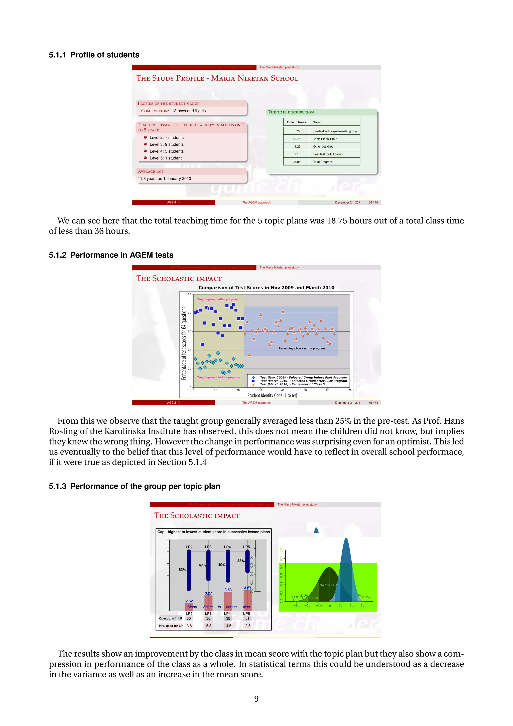 EDK12_OAP_FinalReport | PDF